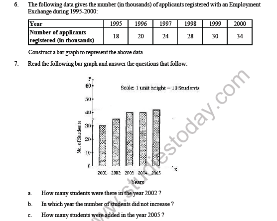 Cbse Class 6 Maths Data Handling Question Bank
